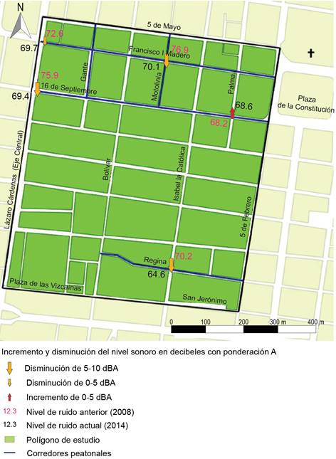 Ruido en la ciudad. Contaminación auditiva y ciudad caminable