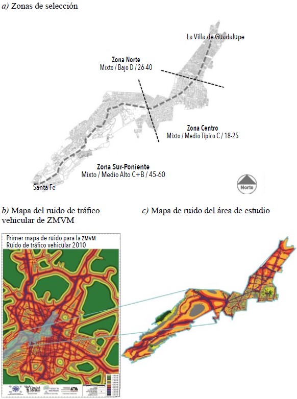 Exploración cualitativa sobre el ruido ambiental urbano en la Ciudad de ...
