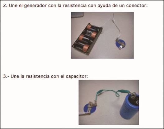 El rol de la experimentación en la modelación matemática