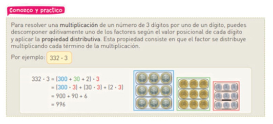 Niveles de razonamiento algebraico en libros de texto de educación ...