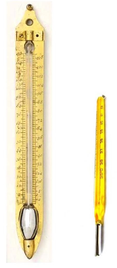 Partes Del Termómetro Timpánico