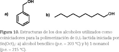 Cómo obtener un polímero degradable en el laboratorio: síntesis de la ...