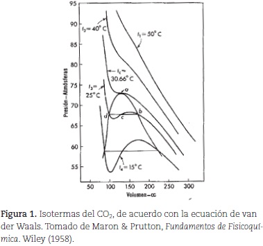 Transiciones de fase fuera del equilibrio en fluidos complejos