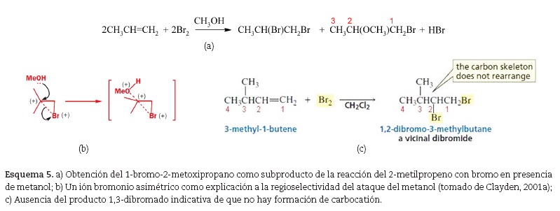 Flevorio, Fl, y Livermorio, Lv, dos nuevos elementos aprobados por la IUPAC