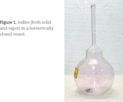The concept of sublimation - iodine as an example