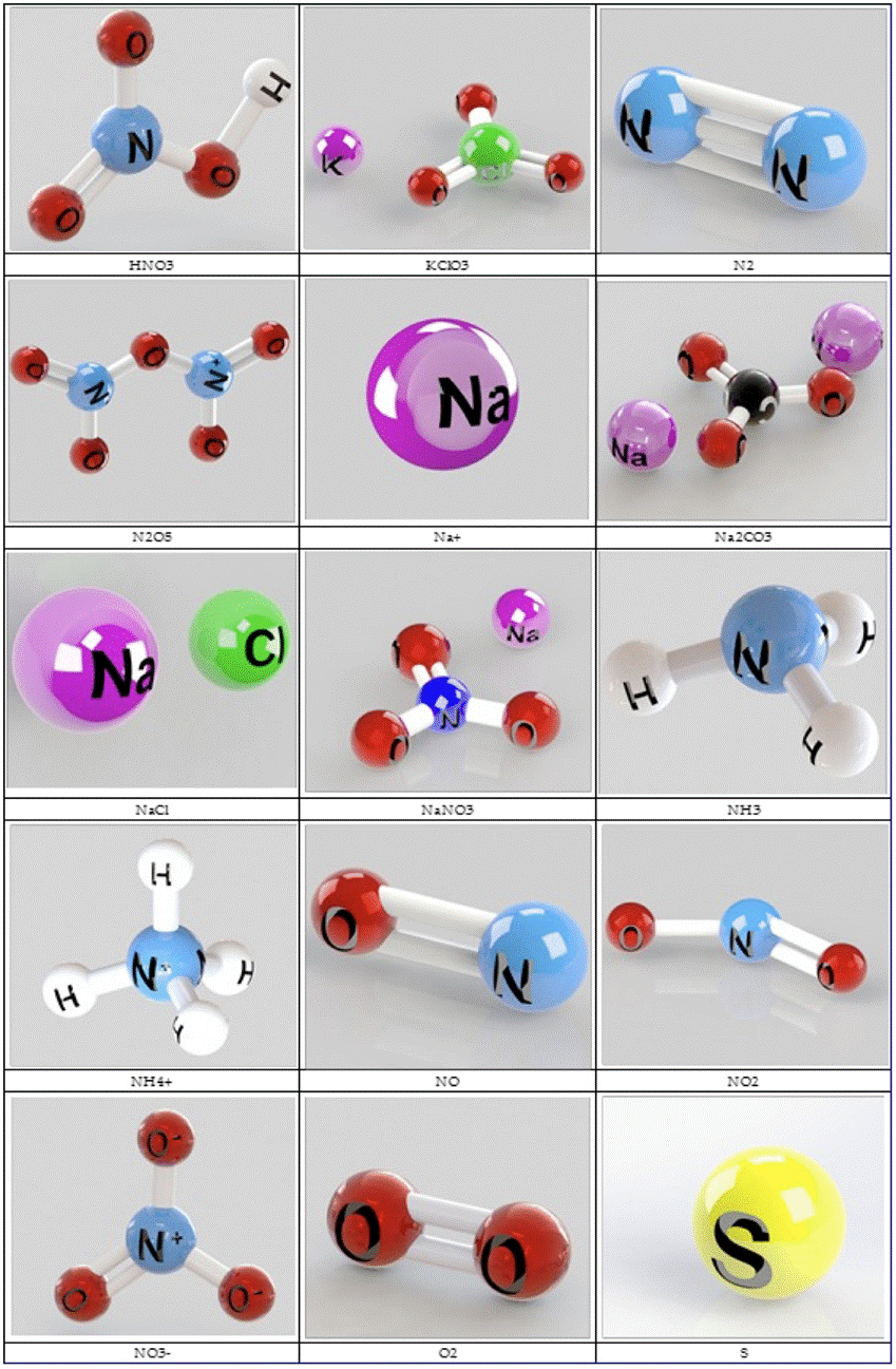 Plataforma interactiva para enseñanza de estequiometria y estructura de ...