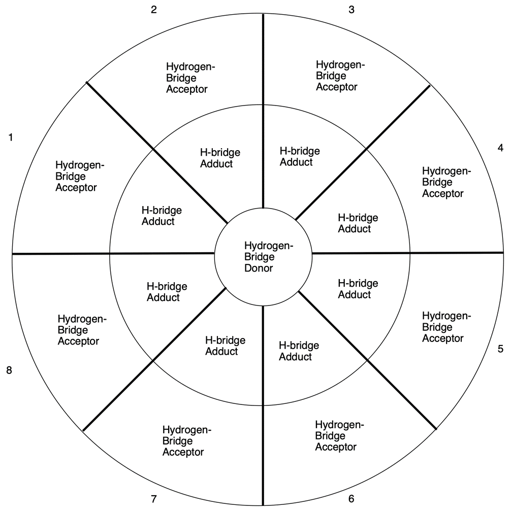 H-Bridges with OH Donors in Organic Chemistry