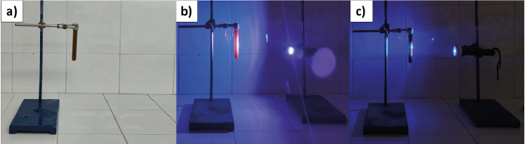 Experimentos en el aula para la demostración de los fenómenos de fluorescencia, fosforescencia y ...