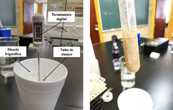 Determinación de la constante de Henry de la disolución del CO2 en un ...