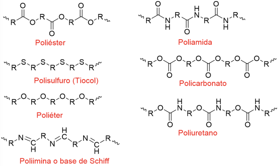 Aplicando la química orgánica en la síntesis de polímeros por el ...
