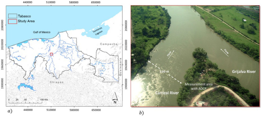 Hydrodynamics and measurement of natural currents in a plain river ...