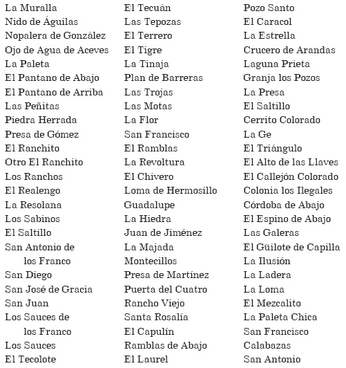 San Ignacio Cerro Gordo, municipio ciudadano, y Capilla de Guadalupe ...