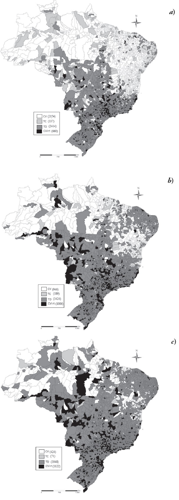 Human development and underdevelopment in Brazil