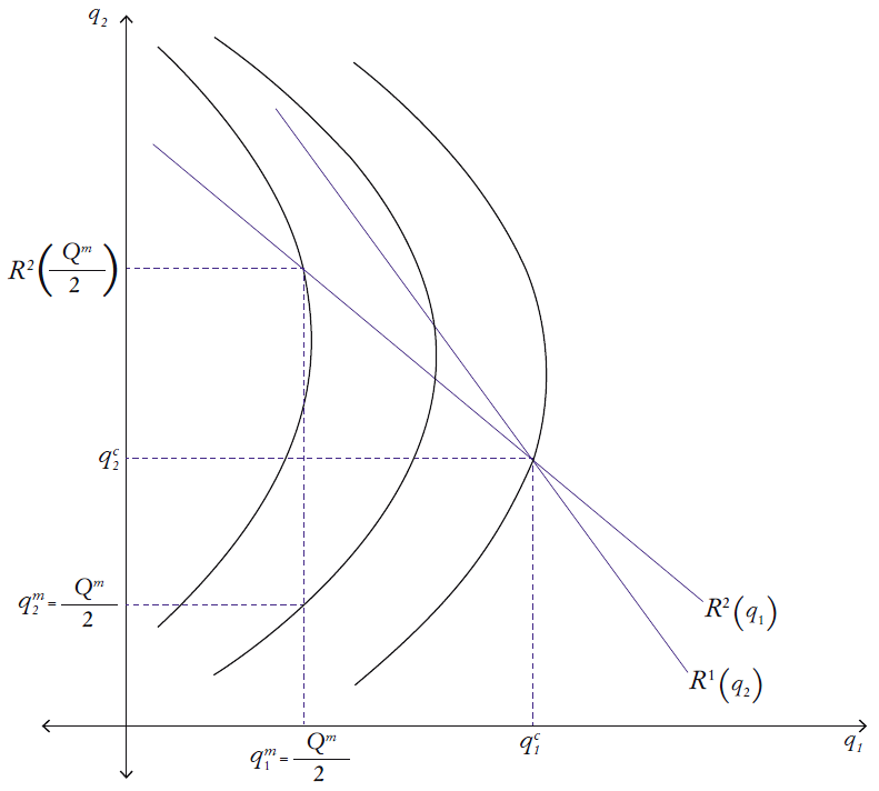 La fijación de precios de reventa únicos por los editores de libros
