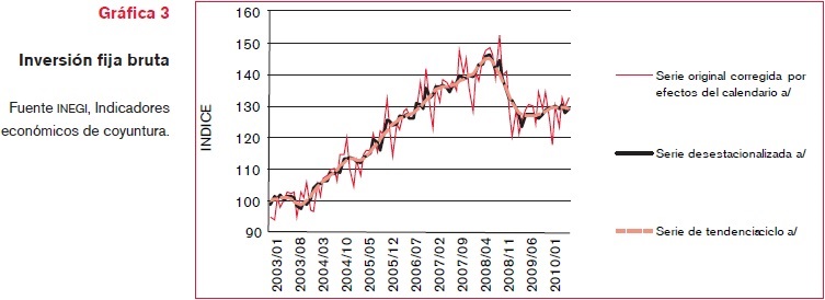 Política monetaria no convencional, traspaso inflacionario e impactos ...