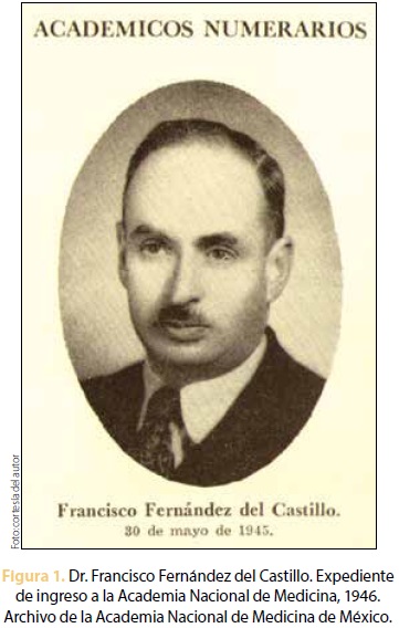 El archivo histórico de la Facultad de Medicina: su pasado y su presente