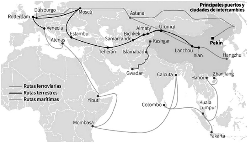 La ruta sanitaria de la seda y el poder suave de la República Popular ...