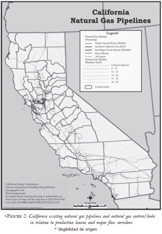 LNG in the Northwestern Coast of Mexico: Impact on Natural Gas on Both ...