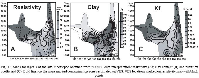 Estimation of hydraulic conductivity on clay content in soil determined ...