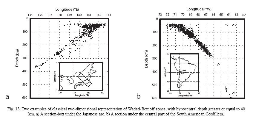 Geodynamics of the Wadati-Benioff zone earthquakes: The 2004 Sumatra ...
