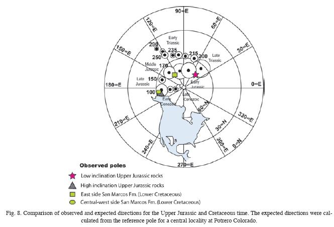 Paleomagnetic study of Jurassic and Cretaceous rocks north of San ...