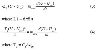 Transport in the interplanetary medium of coronal mass ejections