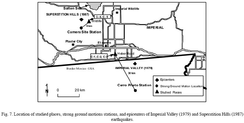 A simplified numerical approach for lateral spreading evaluation