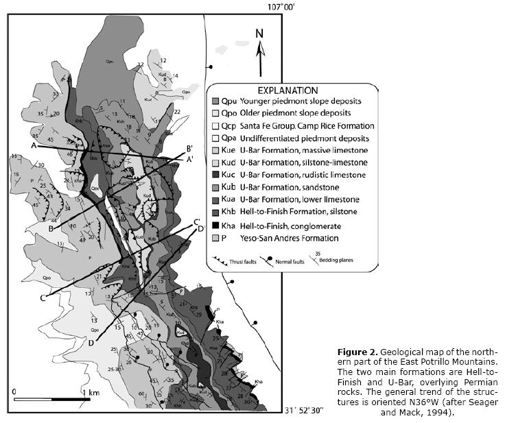 On the origin of low angle normal faulting in the Southern Rio Grande Rift