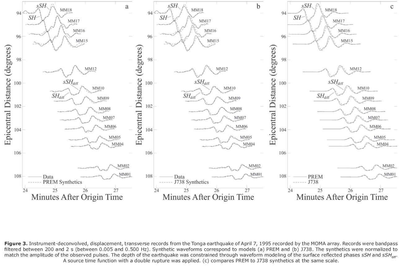 Radial S wave velocity structure of the D" region under a spot of the ...