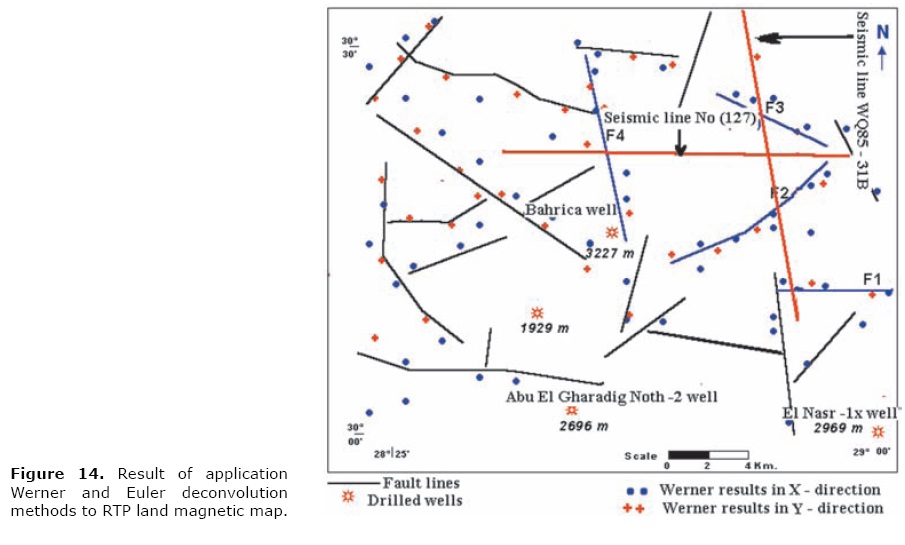 Looking for active faults at east Qattara depression, northwestern ...