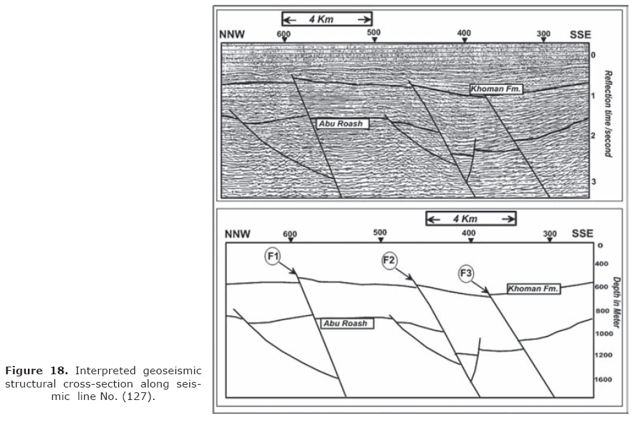 Looking for active faults at east Qattara depression, northwestern ...