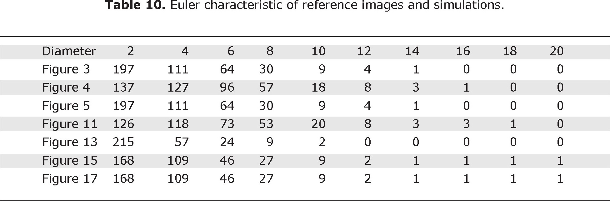 Geostatistical modeling of clay spatial distribution in siliciclastic ...