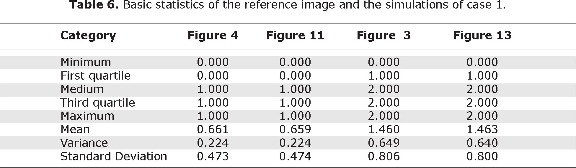 Geostatistical modeling of clay spatial distribution in siliciclastic ...