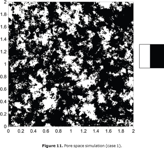 Geostatistical modeling of clay spatial distribution in siliciclastic ...