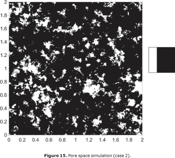 Geostatistical modeling of clay spatial distribution in siliciclastic ...