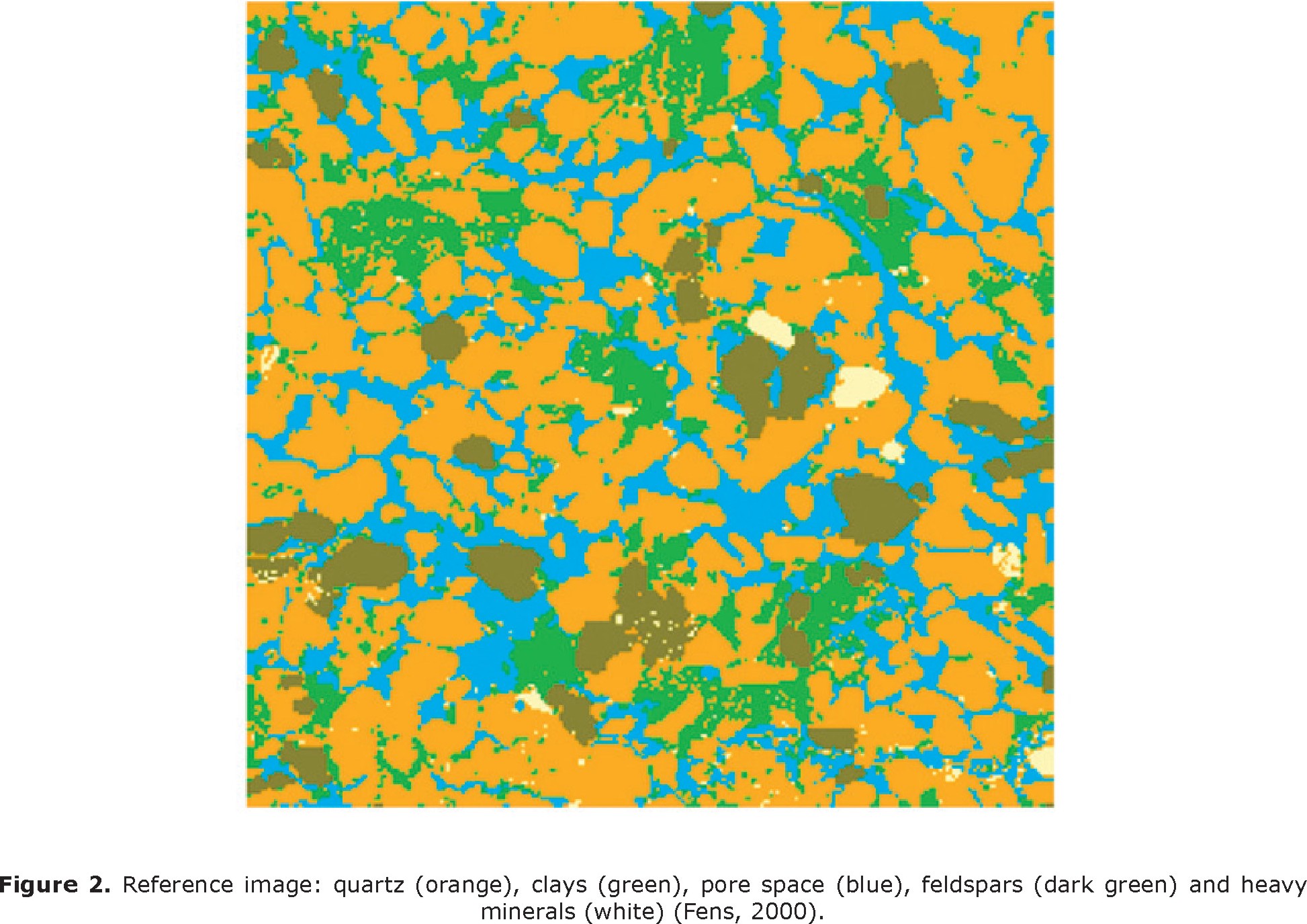 Geostatistical modeling of clay spatial distribution in siliciclastic ...