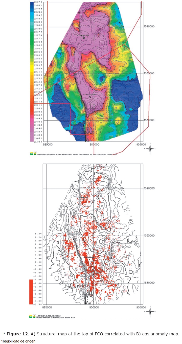 AVO analysis with partial stacking to detect gas anomalies in the ...