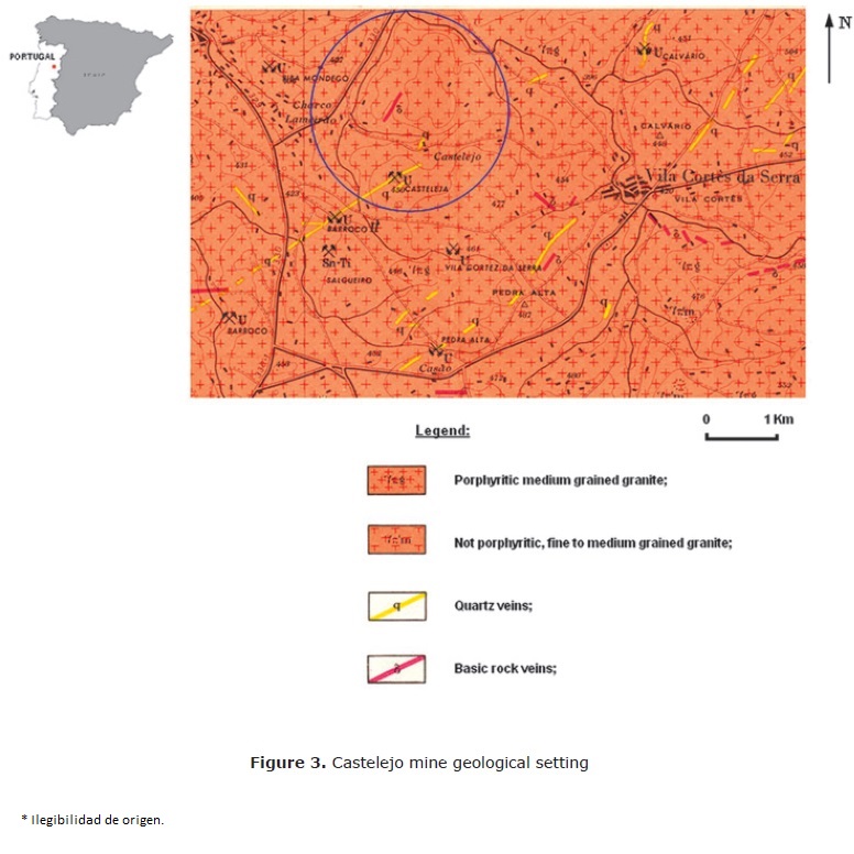 Hydrogeologic characterization of the abandoned mining site of ...