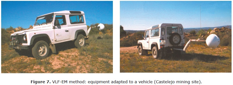 Hydrogeologic characterization of the abandoned mining site of ...