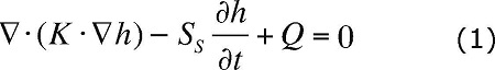 A parallel computing strategy for Monte Carlo simulation using groundwater models