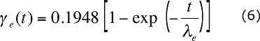 A parallel computing strategy for Monte Carlo simulation using groundwater models