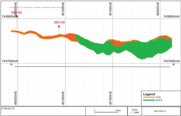 Resistivity and induced polarization to support morphological modeling ...