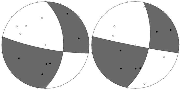 New insight on the recent instrumental seismic activity along the ...