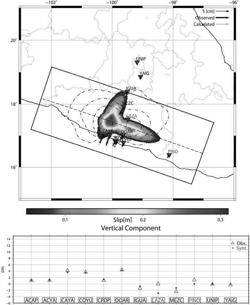 A Simplified Method to Invert Slow Slip Events: Examples for the 2002 ...