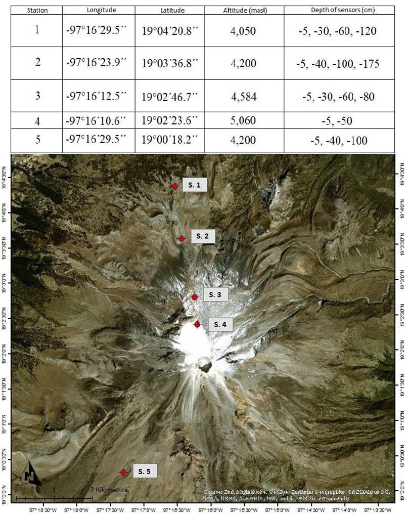 Distribution and current status of permafrost in the highest volcano in ...