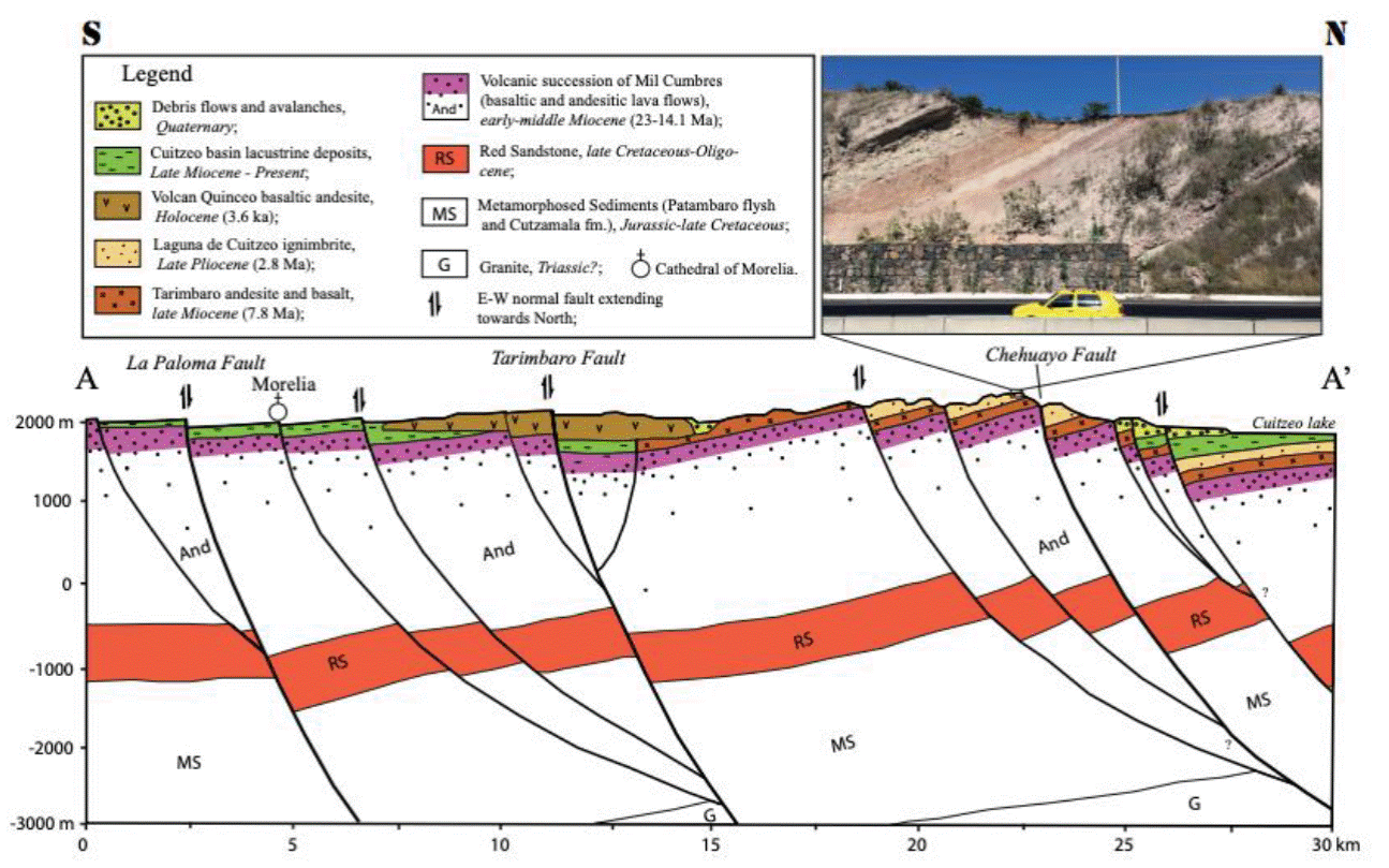 Geophysics for geothermal exploration. Directional-derivatives-based ...