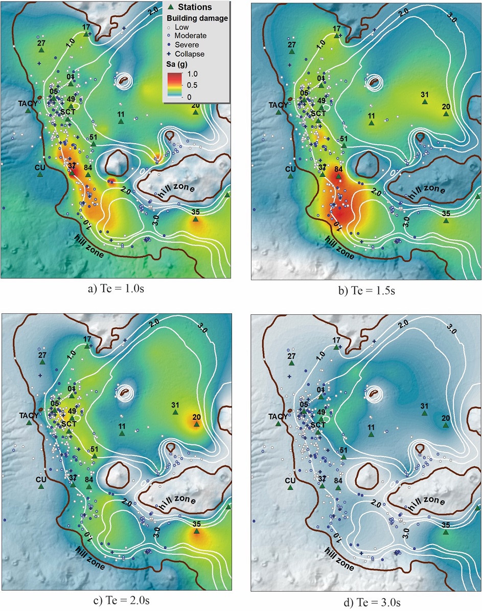 Subsoil Characteristics of Mexico City, Aceleration and hysteretic ...
