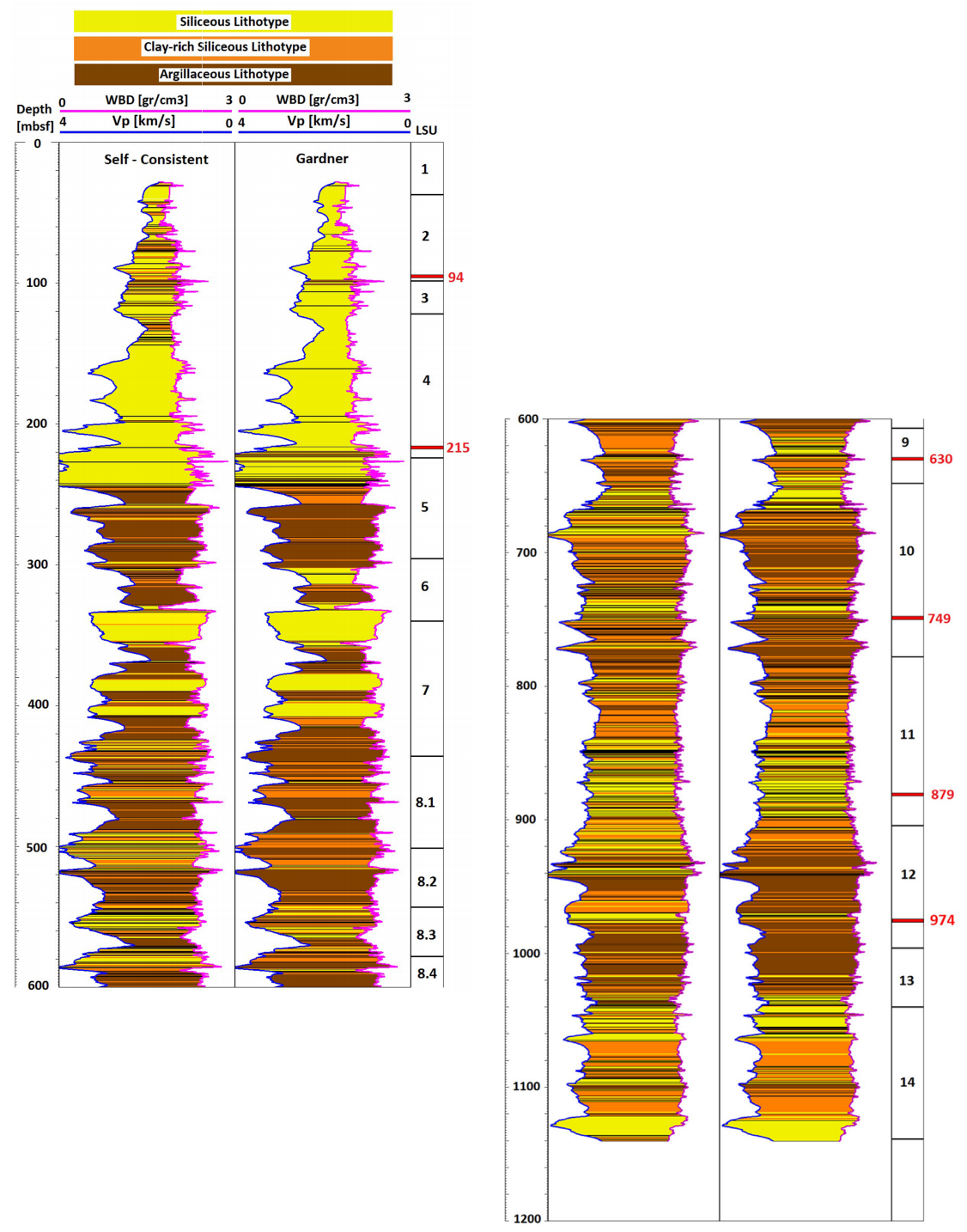 Mineral Lithotype Identification on the Andrill AND-2A Drillcore ...
