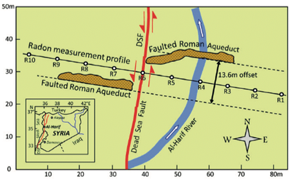 Assessment of the Tectonic Effects on Soil Radon Activity Along the ...