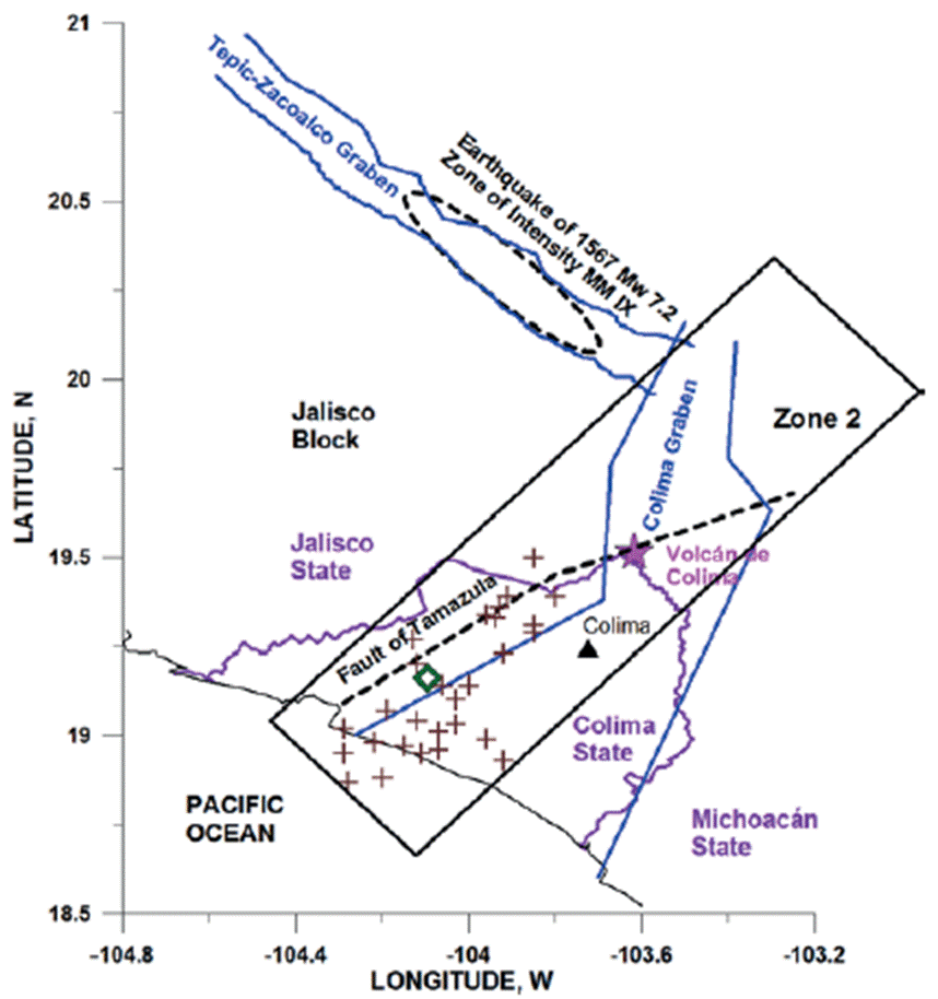 Seismic risk in the State of Colima, México: Application of a ...